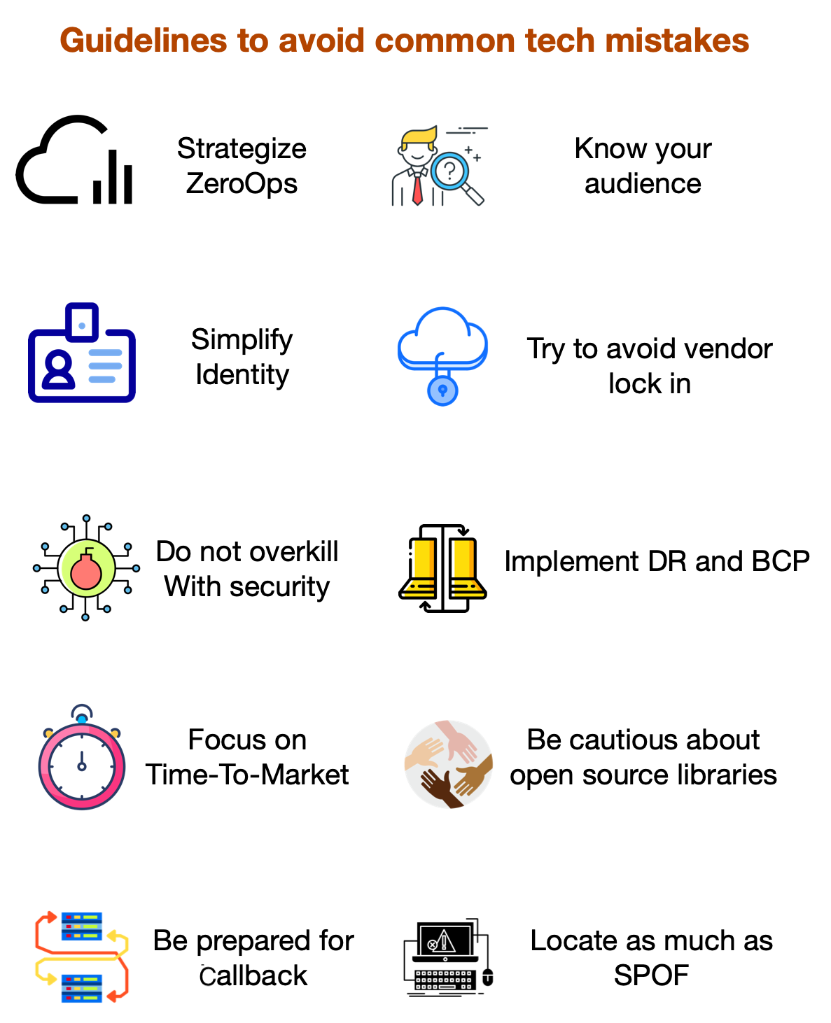 Guidelines to avoid common tech mistakes – Shankar's Blog