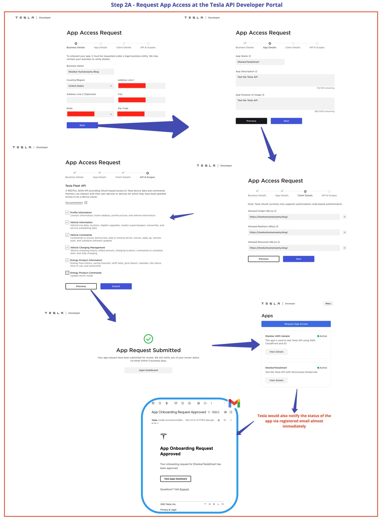 Tesla Developer API Guide: Account Setup, App Creation, Registration ...