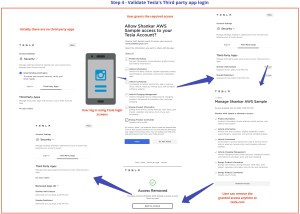 Tesla Developer API Guide: Account Setup, App Creation, Registration ...