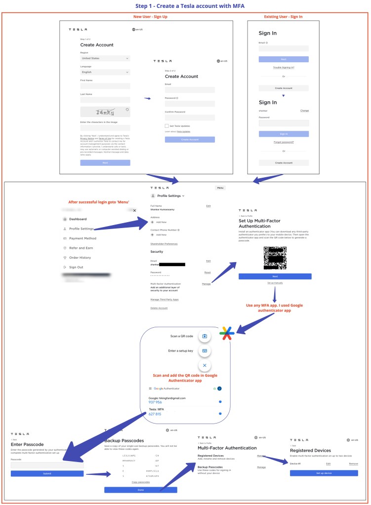 Tesla Developer API Guide: Account Setup, App Creation, Registration ...