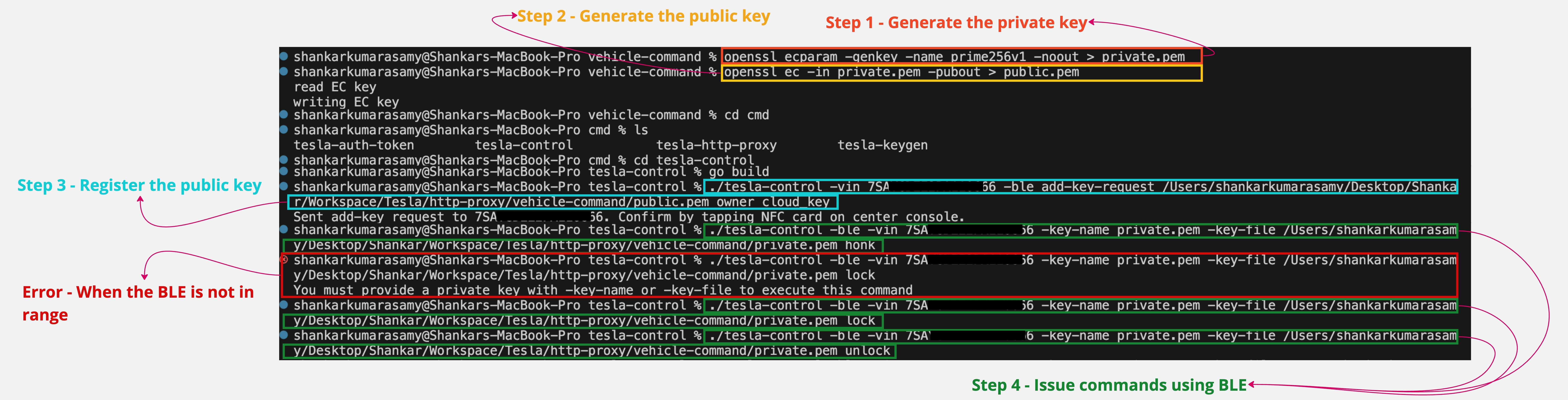 Tesla Developer API Guide: BLE Key Pair – Auth and Vehicle Commands ...